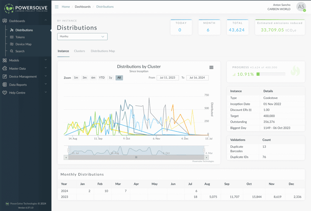 How PowerSolve brings trust to carbon offset projects - SurveyCTO