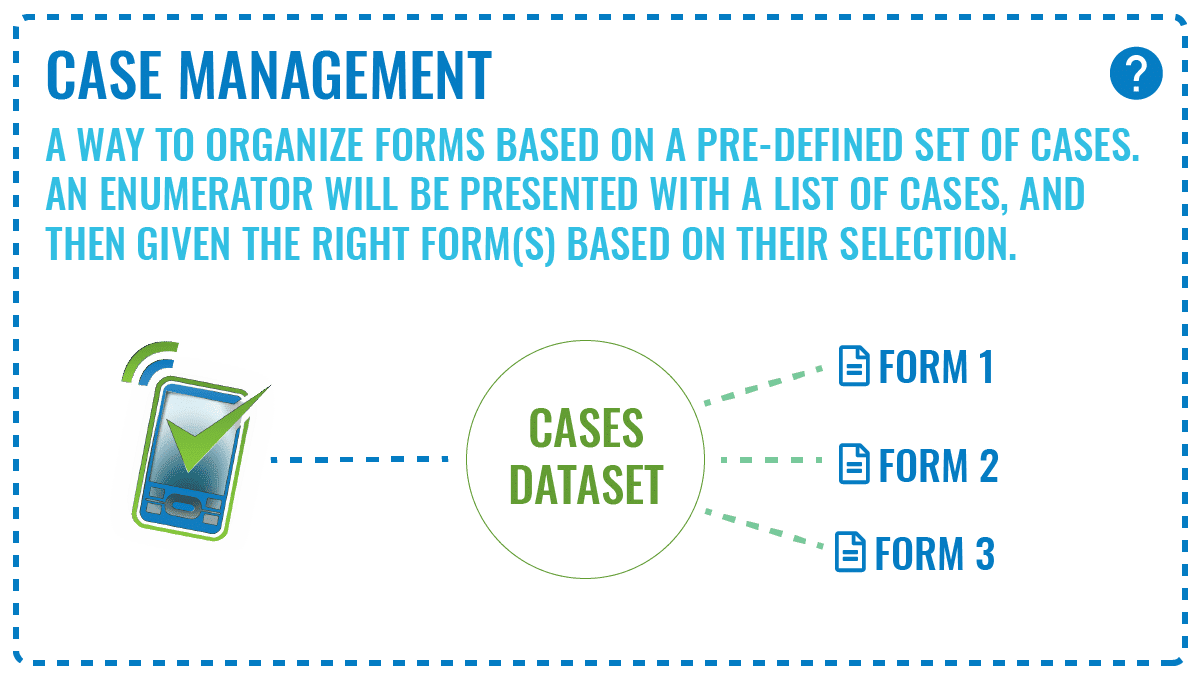 Longitudinal study vs. cross-sectional study - SurveyCTO