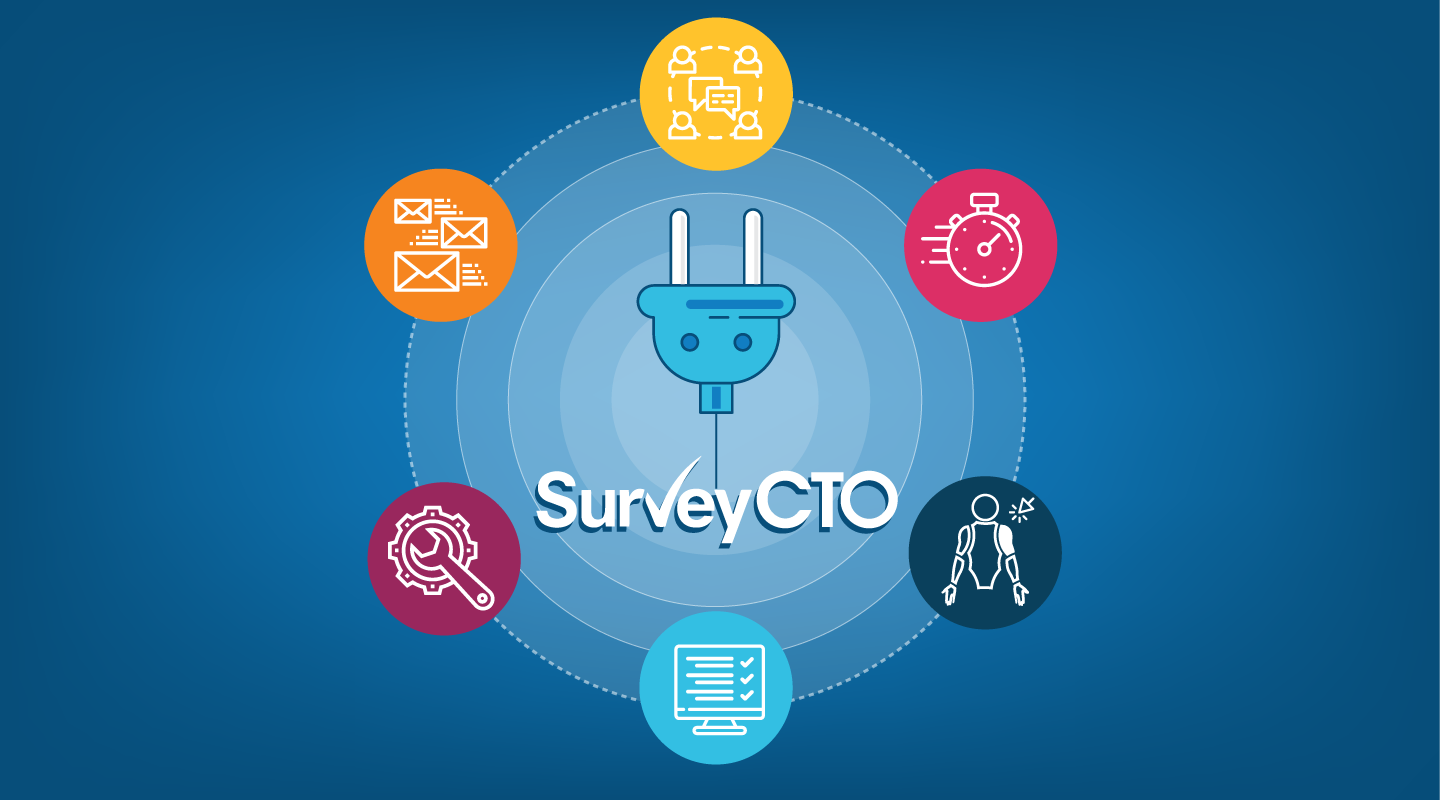 Customizing Data Collection with Plug-ins Webinar - SurveyCTO